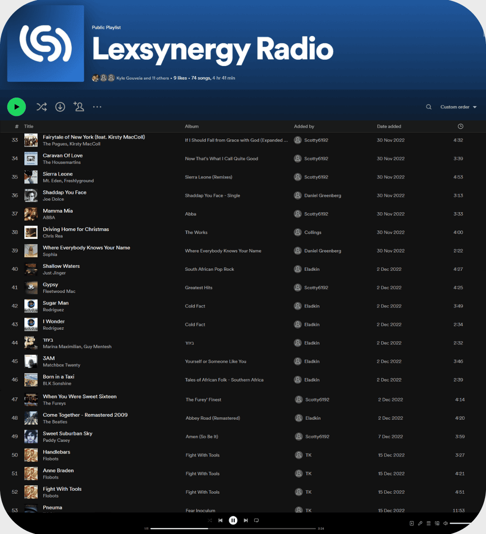 Digital Activities for Remote Workers | Lexsynergy